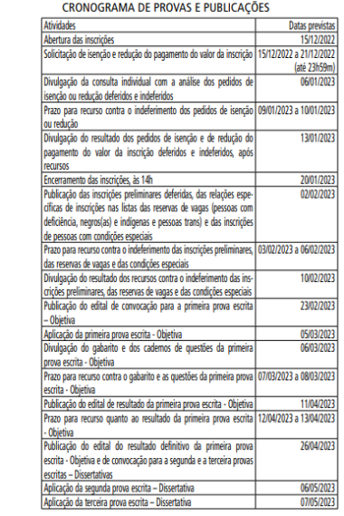 DPE SP Defensor: confira aqui o CRONOGRAMA do concurso! DPE SP Defensor: confira aqui o CRONOGRAMA do concurso!